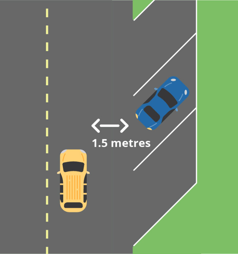 Perfecting Angle Parking: A Must-Have Skill for Every Driver